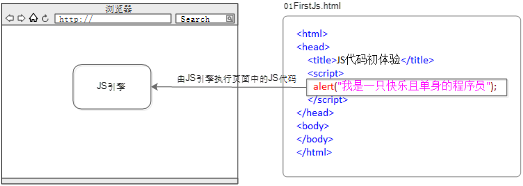 如何学习javascript，javascript学习路线，javascript书籍推荐，javascript教程 知乎