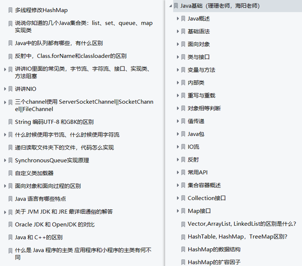 “阿里爸爸”最新产出：Java面试突击核心讲（1658页），转载40W+ - 知乎