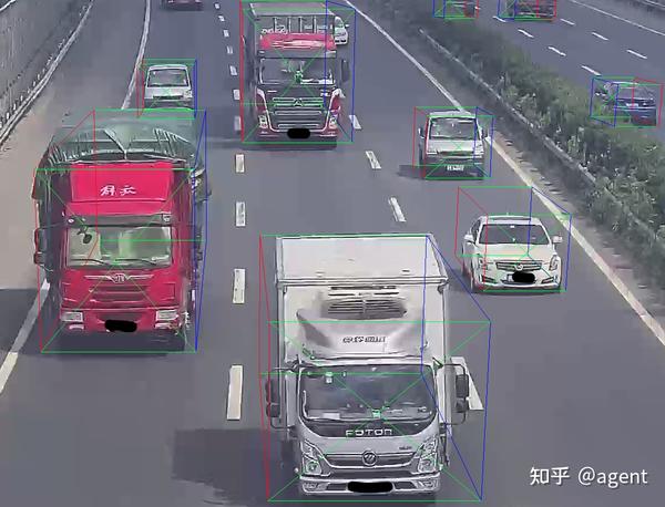 [CVPR 2017] 3D Bounding Box Estimation Using Deep Learning and Geometry (Deep3DBox) 论文详解 - 知乎