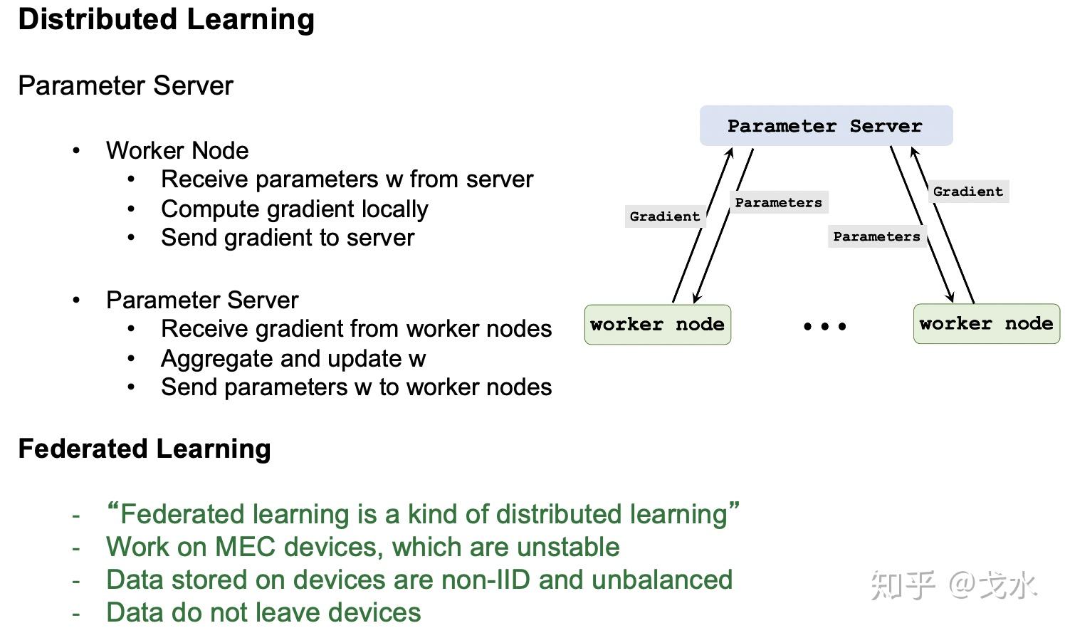 《Adaptive Federated Learning 》笔记 - 知乎