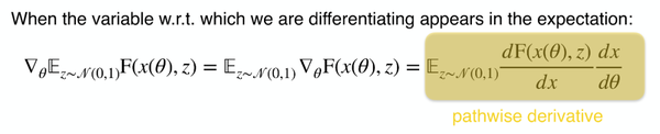 UC Berkeley非监督学习--Latent Variable Models -- VAE（潜变量模型--VAE） - 知乎