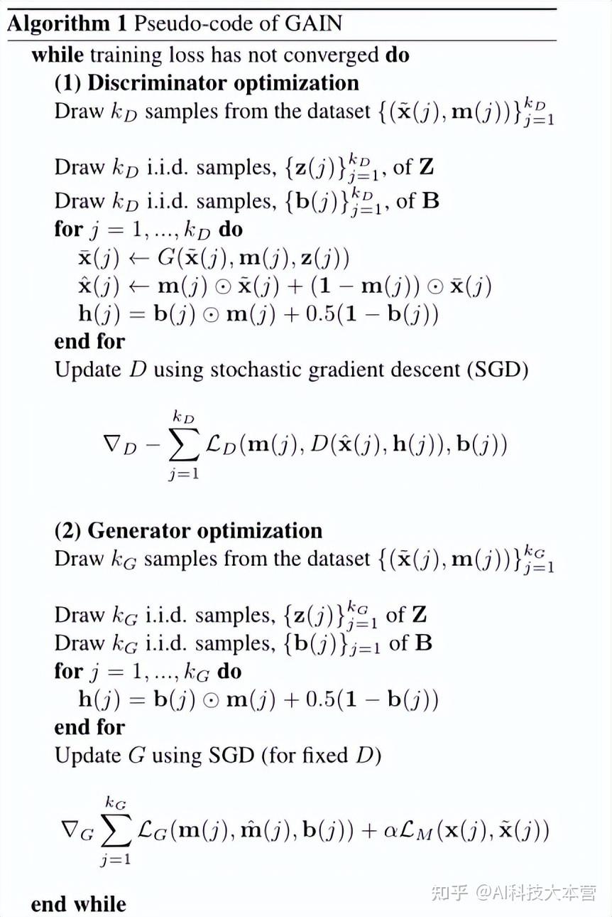 超干！Gain 算法实现缺失值预测 - 知乎