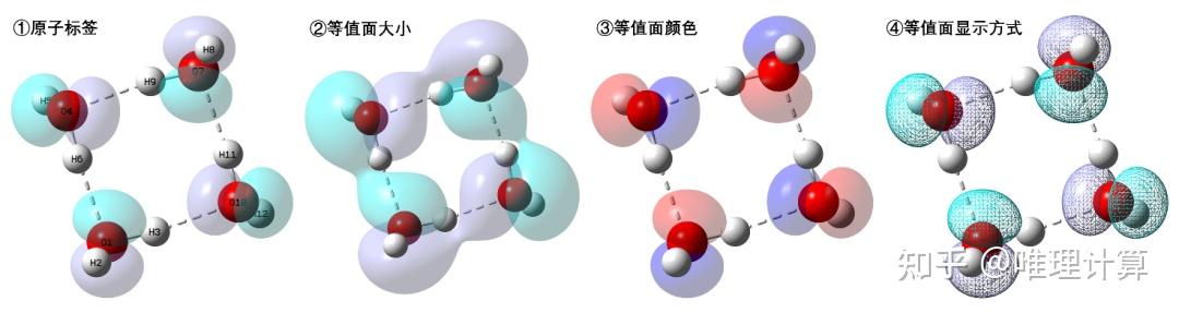 GaussView||分子轨道绘图教程 - 知乎