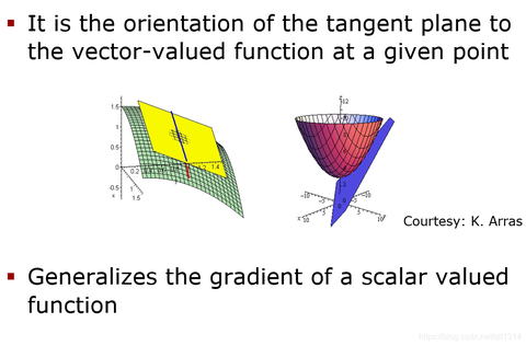 基于GTSAM实现点云ICP配准 - 知乎