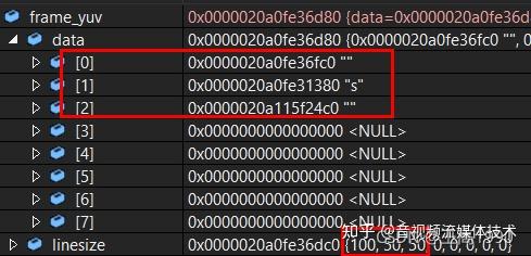 ffmpeg学习 结构体分析AVFrame - 知乎