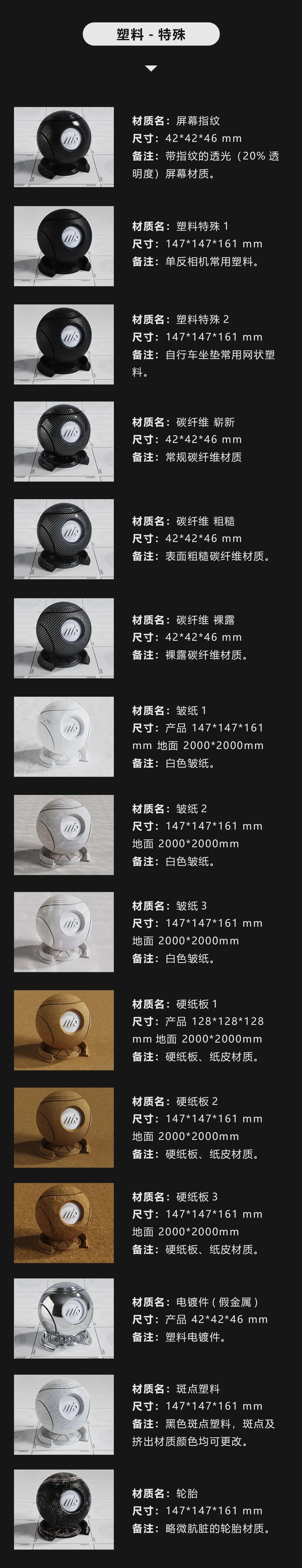 卓尔谟自主研发KS11材质库3.0，有多猛？ - 知乎