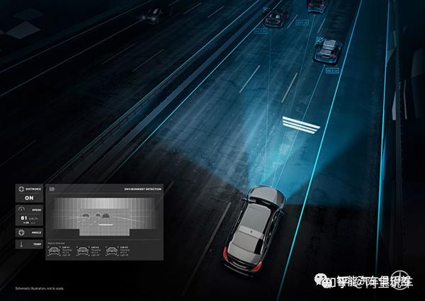 ADB矩阵式大灯概述及部分主机厂搭载情况介绍 - 知乎