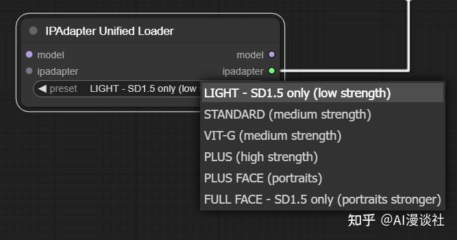 【comfyUI教程】”垫图神器“IPAdapter重大更新，新版本功能使用，效果还原指南 - 知乎
