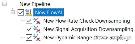 FCS Express流式分选分析软件-睿驰科技正版软件 - 知乎