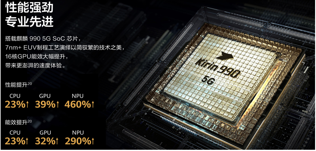 7nm 制程工艺到底指什么？ - 知乎