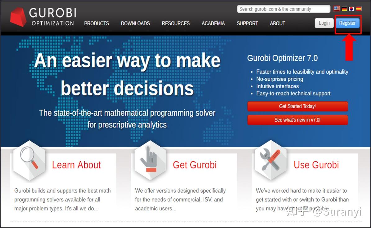 gurobi 高效数学规划引擎 | python3 配置、使用及建模实例 - 知乎