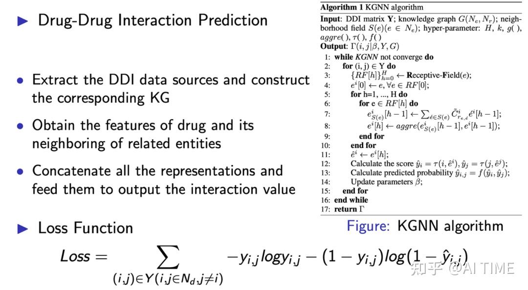 KGNN：基于知识图谱的图神经网络预测药物与药物相互作用 - 知乎