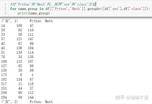 Pandas数据分析库（十二）：分组聚合 知乎 