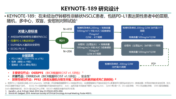 KEYNOTE 189更新5年OS数据，达19.4%！ - 知乎
