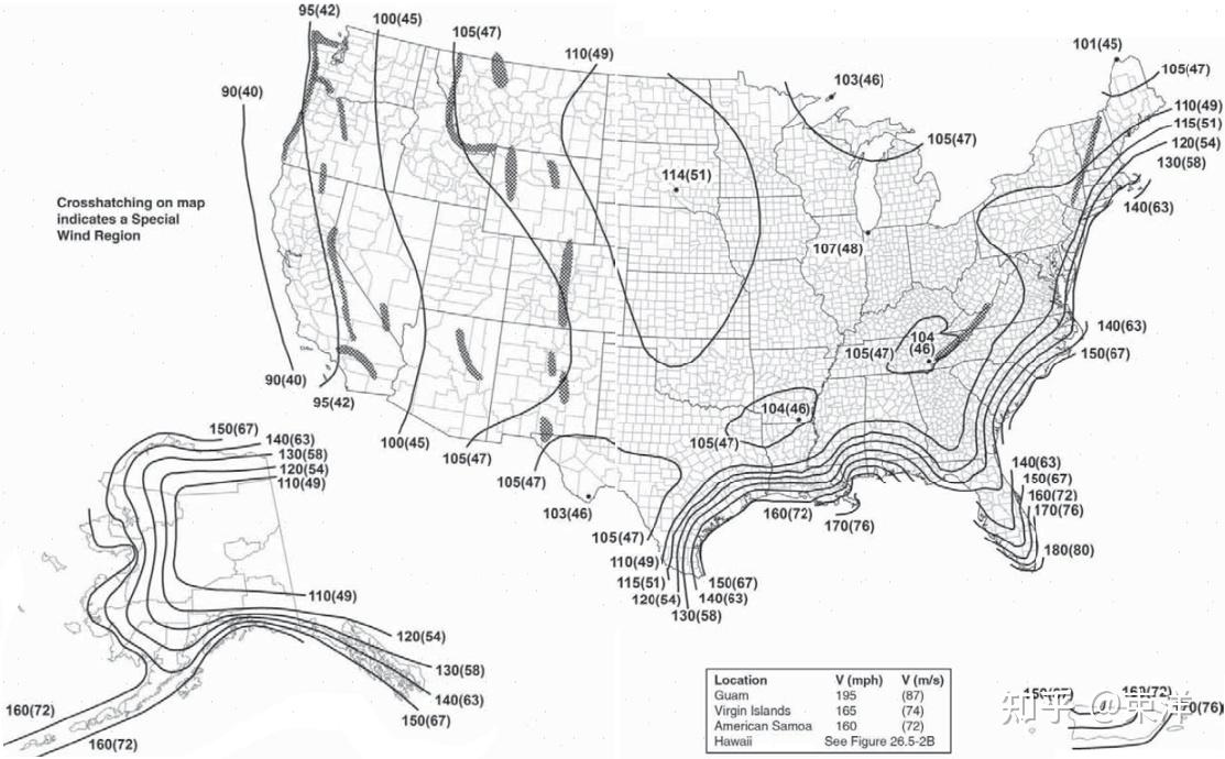 集装箱风荷载计算 - 知乎