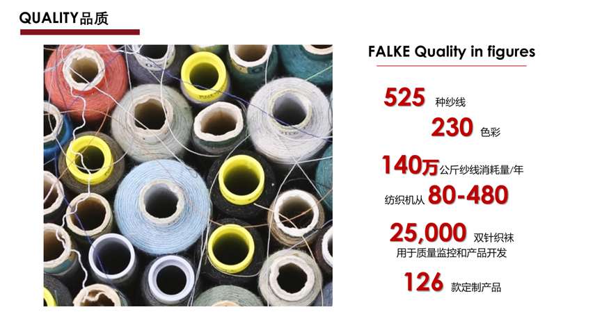 FALKE，始于1895年的德国高端服饰品牌 - 知乎