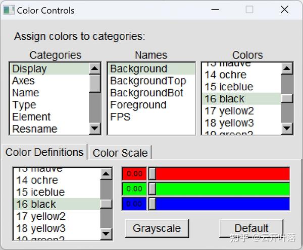VMD软件简单操作介绍 - 知乎