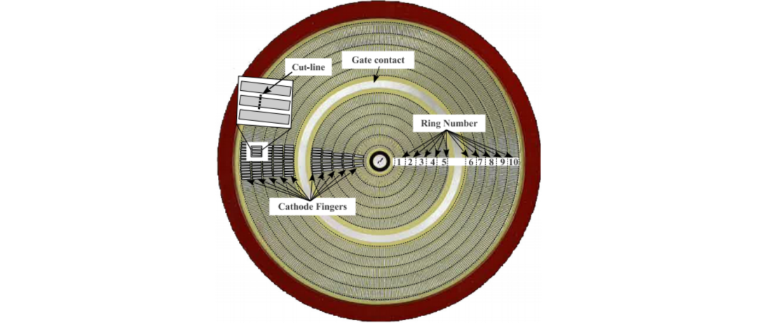 浮思特| IGCT和IGBT的区别 - 知乎