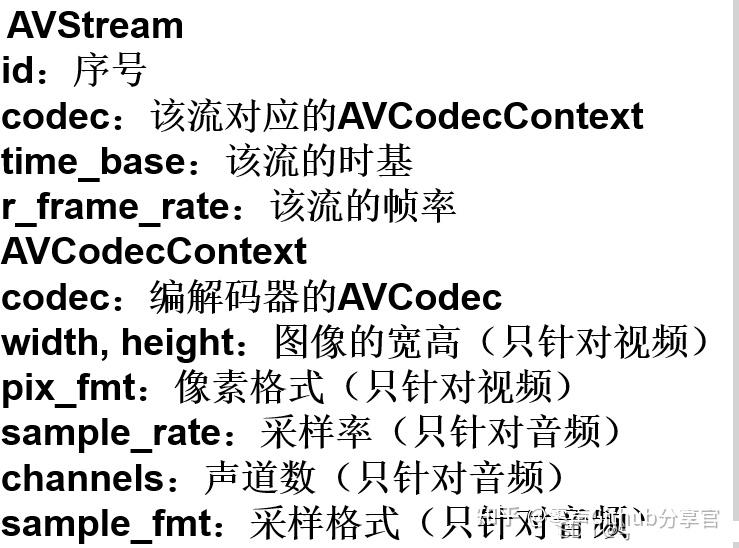 【Qt+FFmpeg】 - FFmpeg解码详细流程 - 知乎