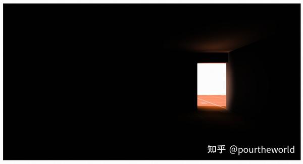 Dynamic Diffuse Global Illumination with Ray-Traced Irradiance Fields - 知乎