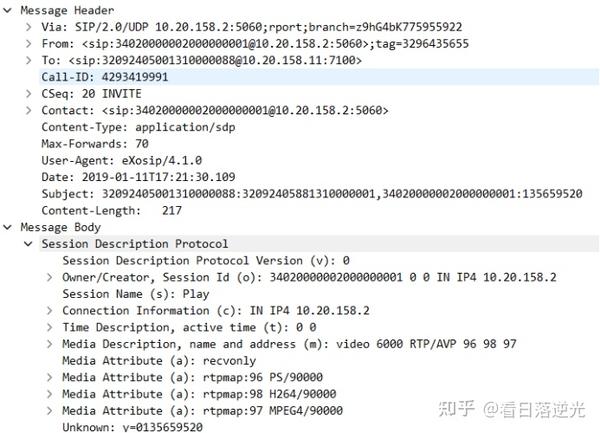 国标gb28181之sdp协议 - 知乎