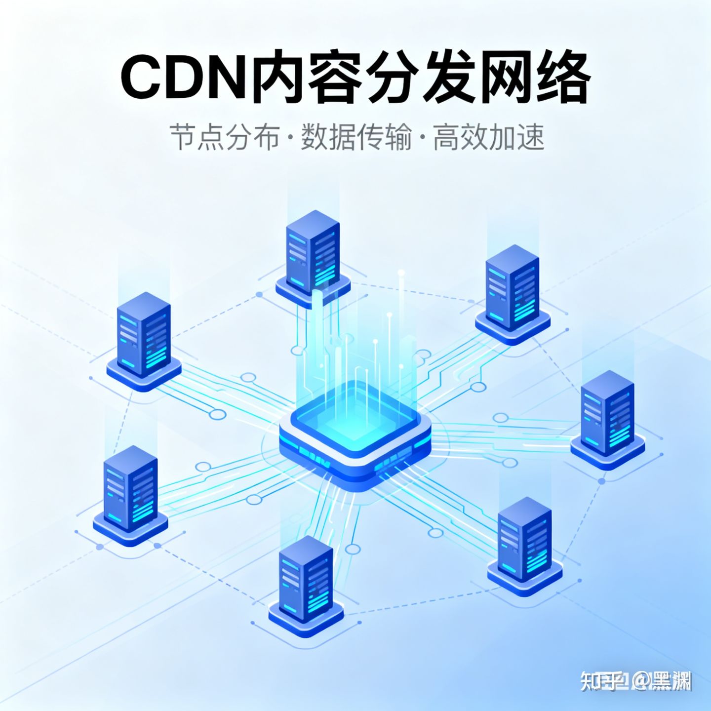 好用的scdn公司 - 知乎