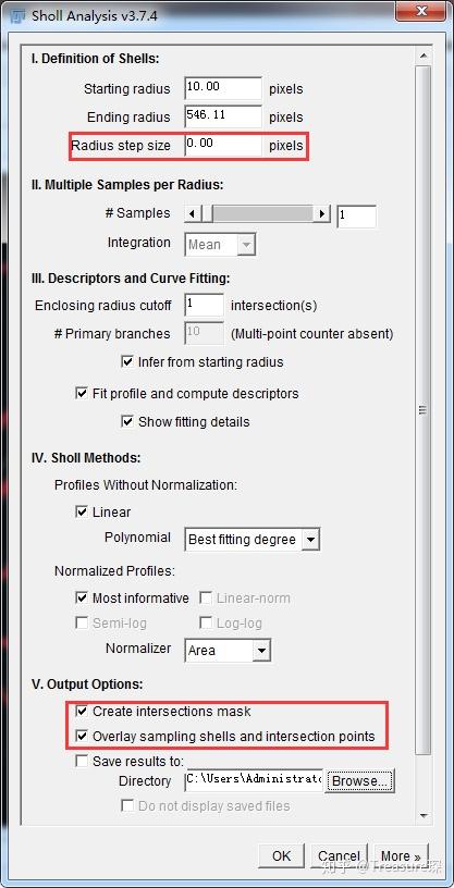 ImageJ实用技巧——Sholl Analysis（二）(插件篇) - 知乎