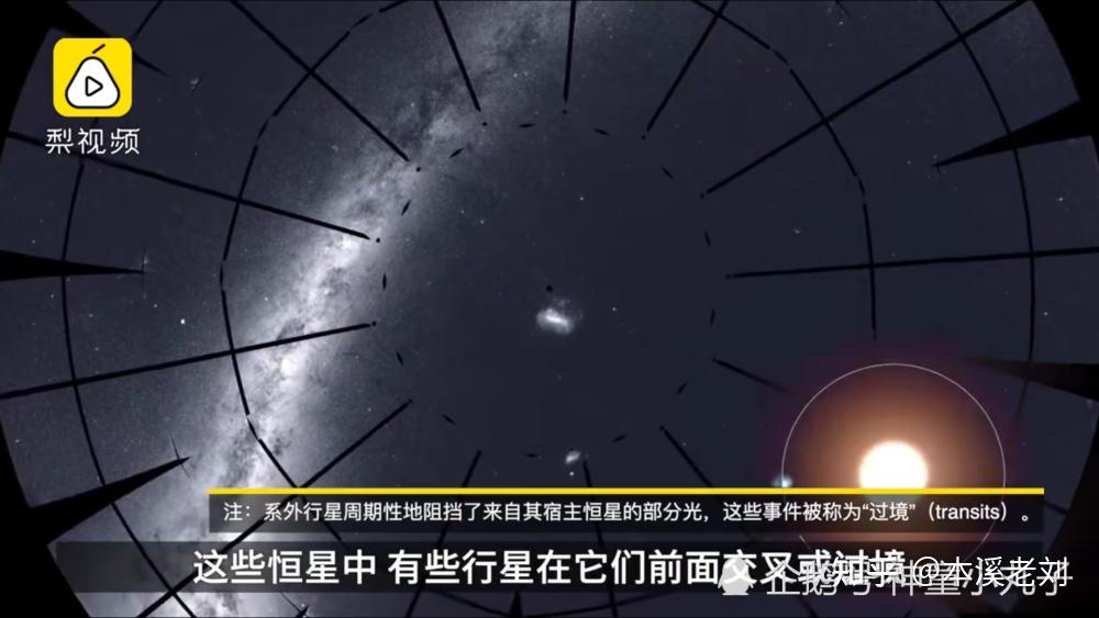 【两篇】NASA：首个可能宜居的地球大小行星被发现，距离100光年！ - 知乎