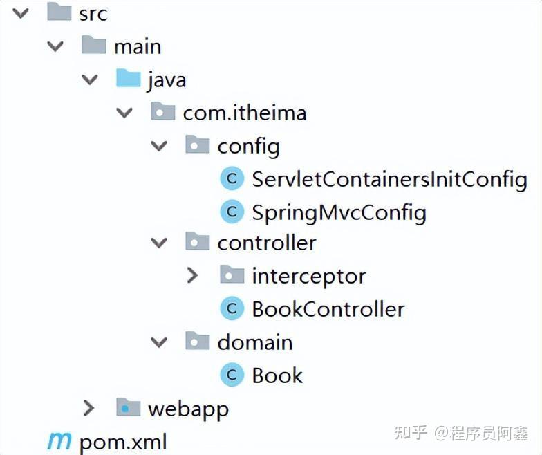 Java开发学习——拦截器（Interceptor）详细解析 - 知乎