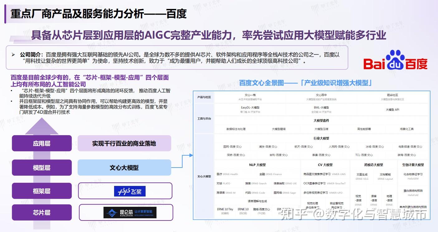 一文读懂什么是AIGC:发展历程、作业模式、产业变革及赛道玩家（附下载） - 知乎