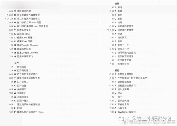 10款 Mac神级效率软件推荐 知乎 