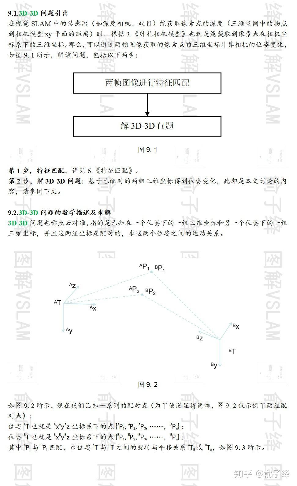 《图解VSLAM》9. 3D-3D - 知乎