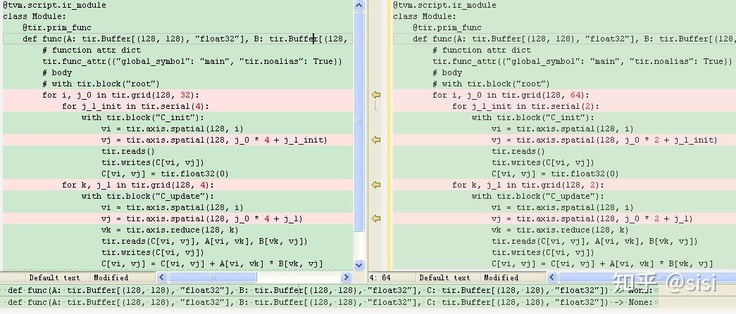 Ep5: Automatic_Program_Optimization - 知乎