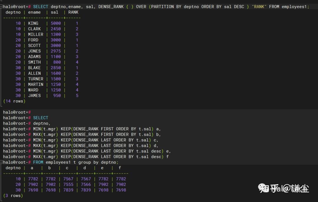 KEEP DENSE_RANK { FIRST | LAST } 和KEEP - 知乎
