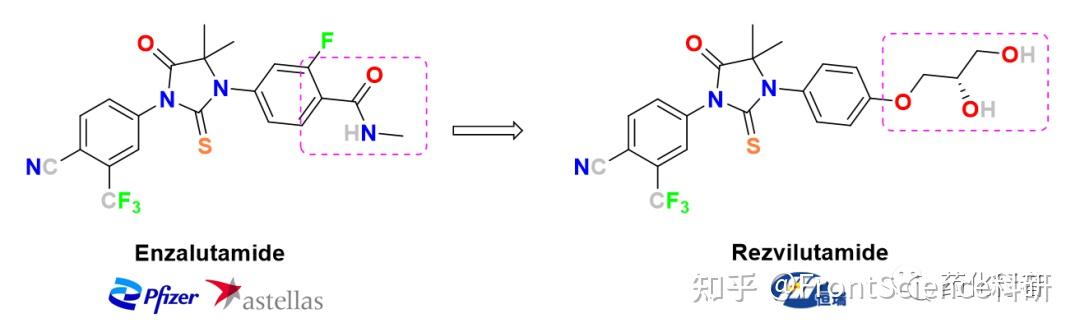 从恒瑞获批的药物来看小分子创新药研发 - 知乎