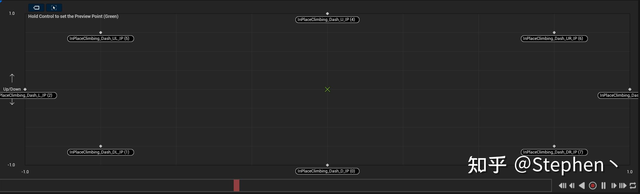 UE5 Climb Movement实践 - 知乎