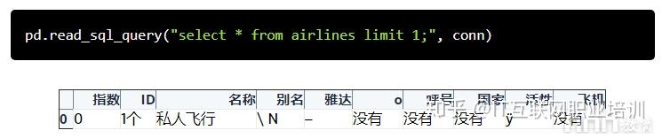如何使用Python和Pandas处理SQLite数据库 - 知乎