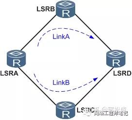 【网络干货】MPLS LDP技术详解 - 知乎