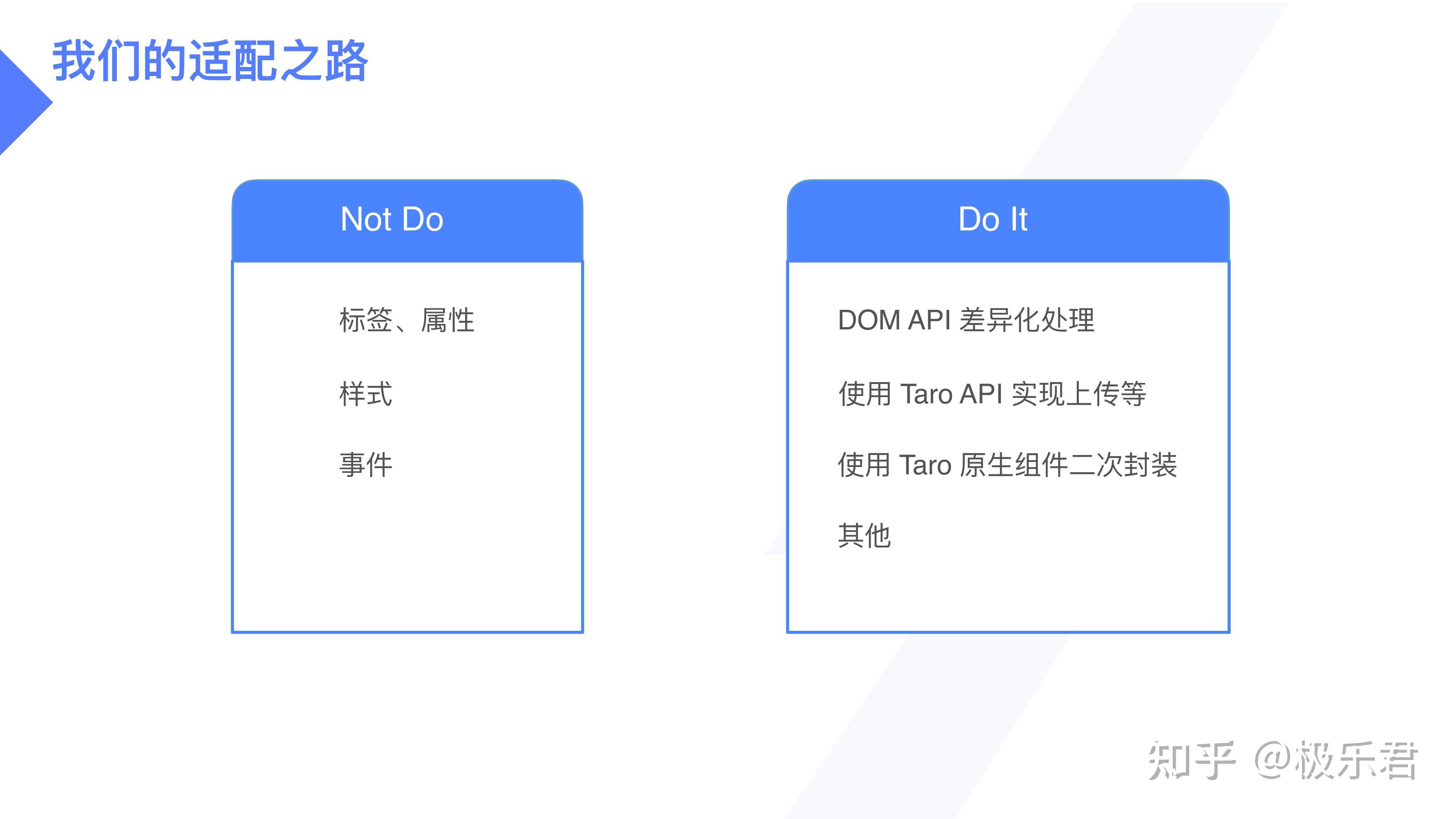 移动端组件库如何和 Taro 结合？NutUI 通过 Taro 实现小程序版本的细节 - 知乎