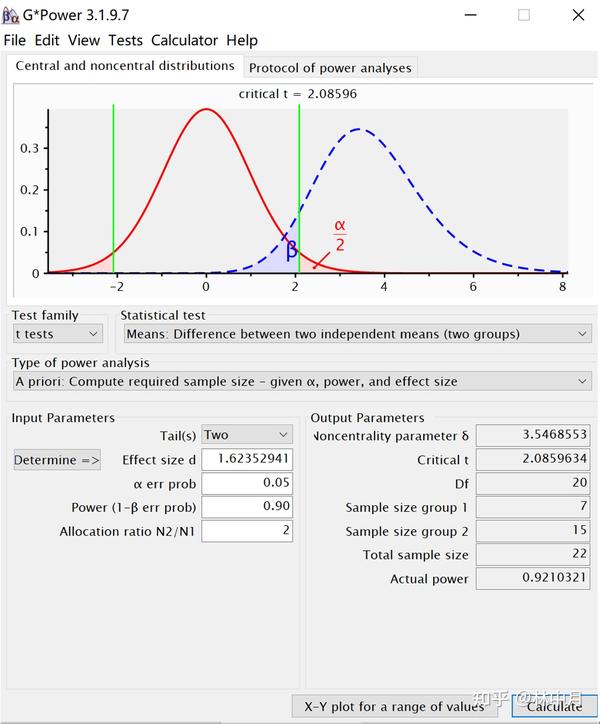 样本量估算及G*Power实现详细步骤（图文详解） - 知乎