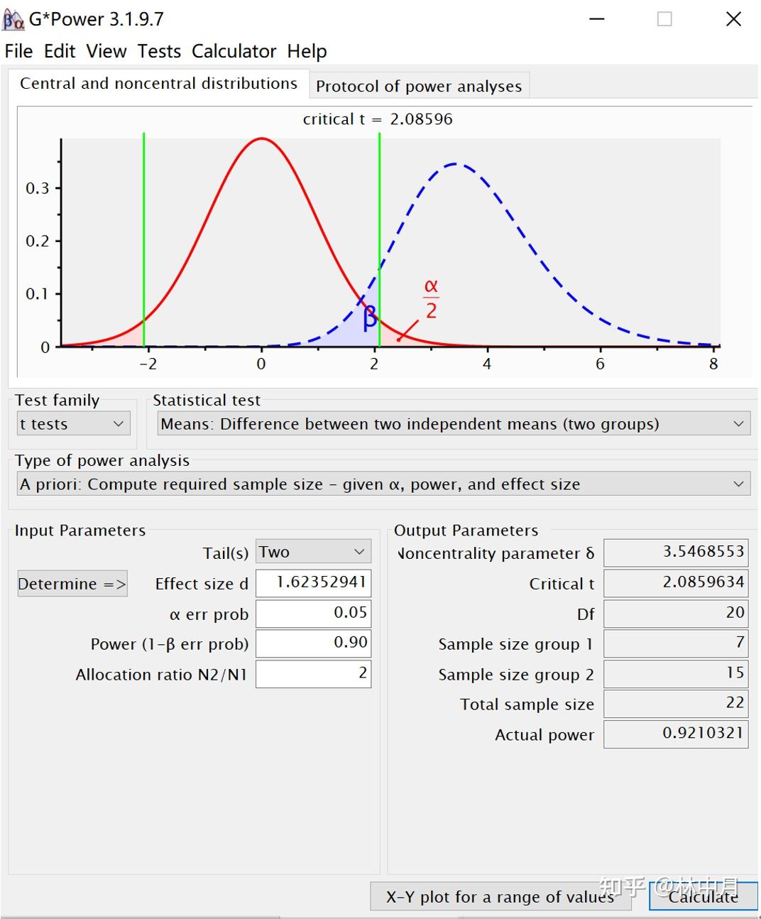 样本量估算及G*Power实现详细步骤（图文详解） - 知乎