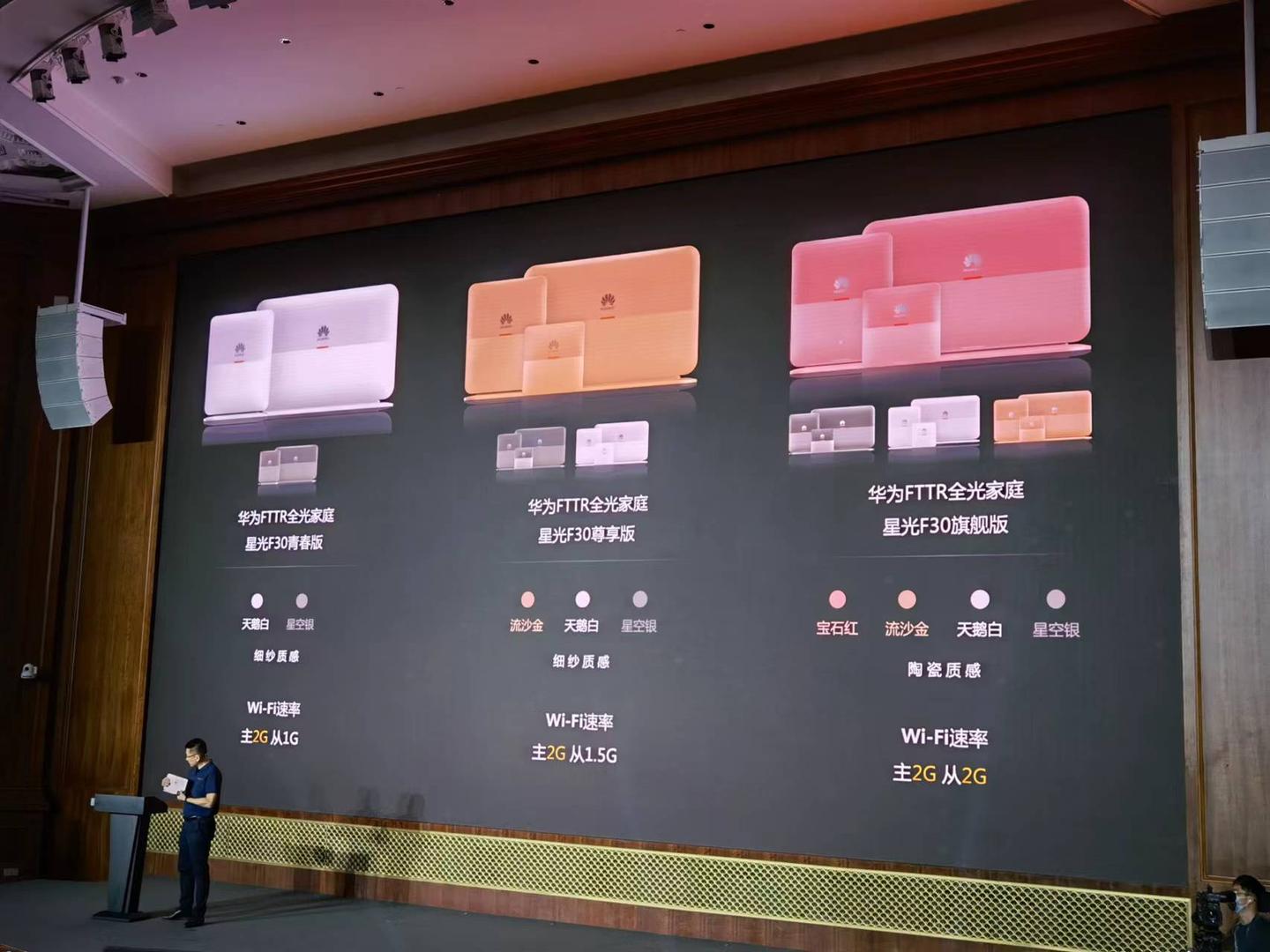 华为发布第三代FTTR产品星光F30系列 家庭Wi-Fi速率进入2Gbps时代 - 知乎