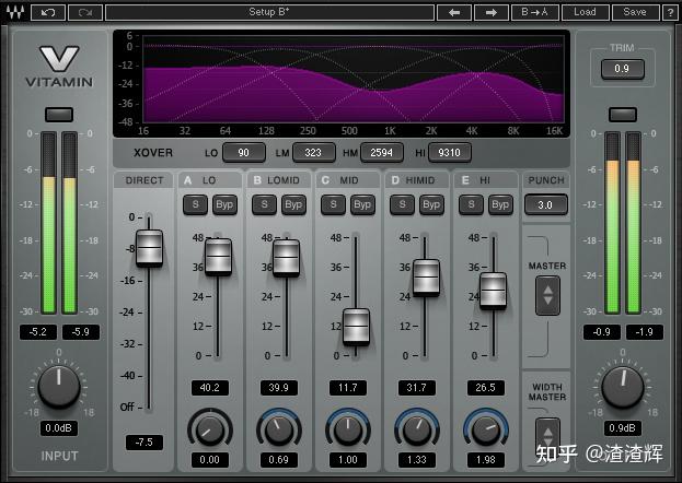 浅谈Waves 插件 个人经验分享 - 知乎