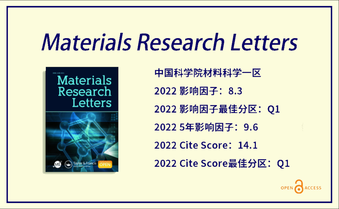 德国马普所&华理孙彬涵教授团队在中国科学院一区期刊Materials Research Letters发表文章 - 知乎