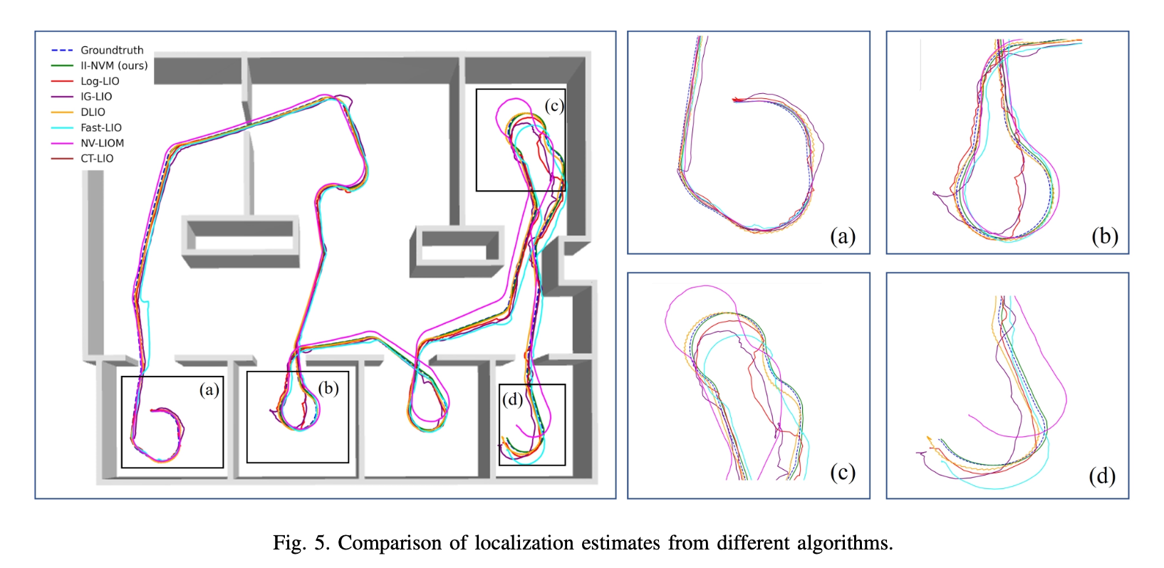 什么是“双面映射问题”？II-NVM：基于法向量一致性提升SLAM地图精度 (RA-L'25) - 知乎