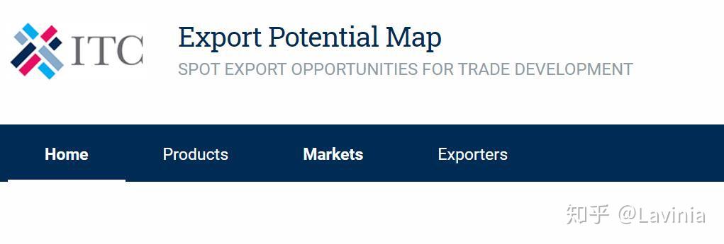 贸易领域论文常用数据库和网站 - 知乎