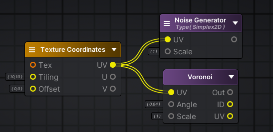 ASE入门系列教程 - 知乎