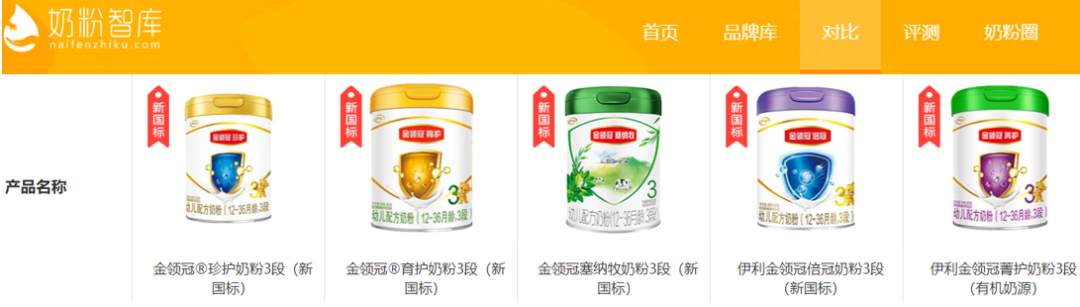 来了！伊利金领冠、达能纽迪希亚、宜品…将重磅亮相首届中国奶粉品牌节！ - 知乎