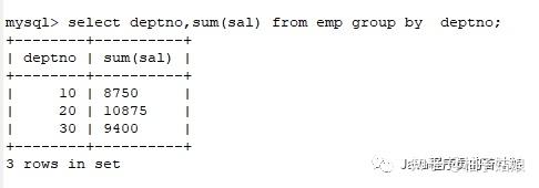 想要弄懂GROUP BY看这一篇就够了 - 知乎
