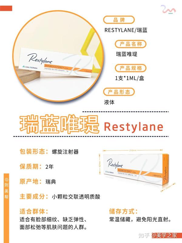 瑞蓝唯瑅科普大全Restylane - 知乎